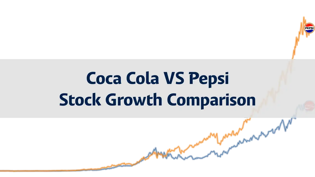 Coca Cola VS Pepsi | Beautiful Chart