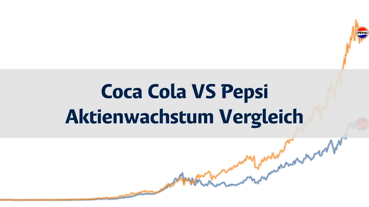 Coca Cola VS Pepsi | Beautiful Chart