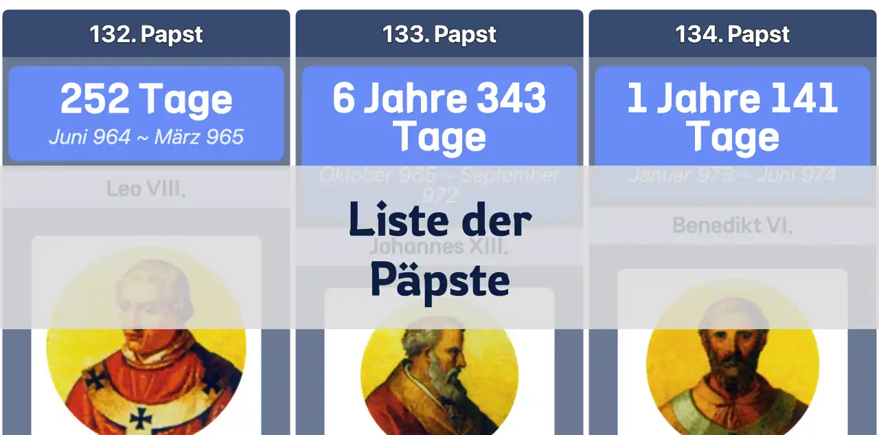 Liste der Päpste der römisch-katholischen Kirche | Beautiful Chart
