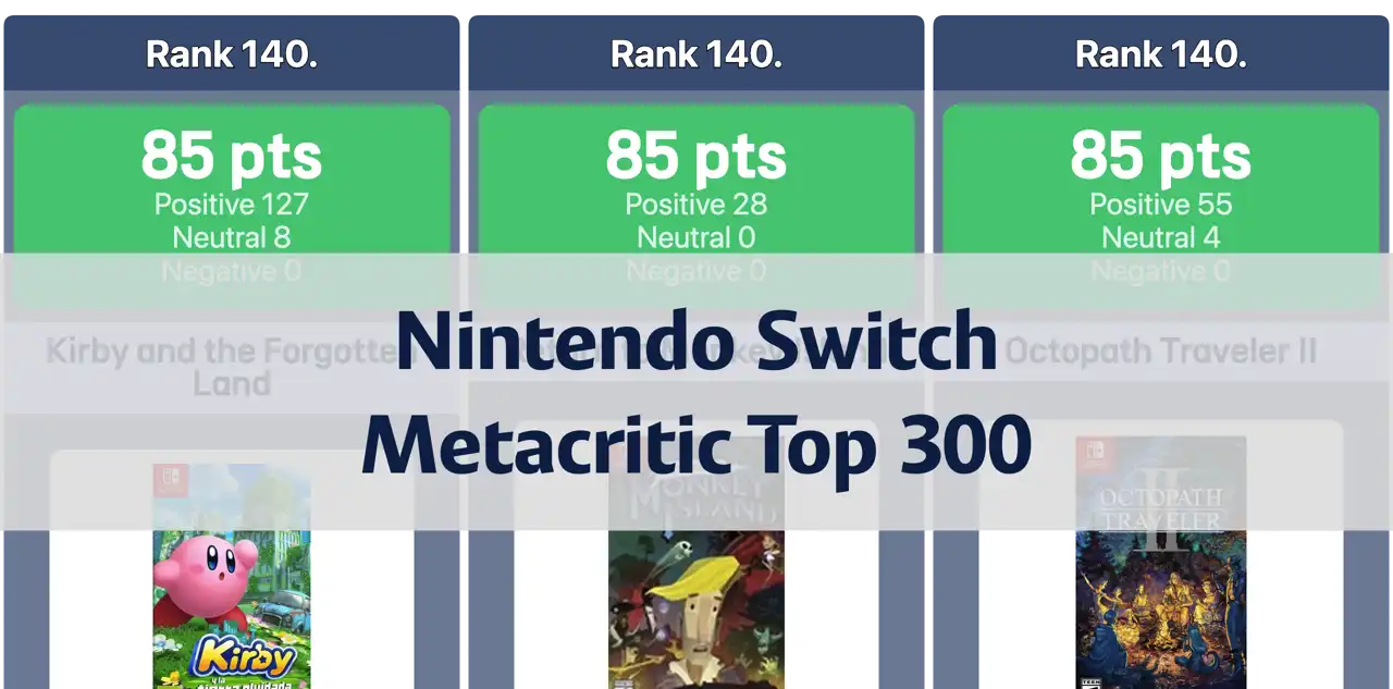 Top 300 Highest-Rated Nintendo Switch Games on Metacritic | Beautiful Chart