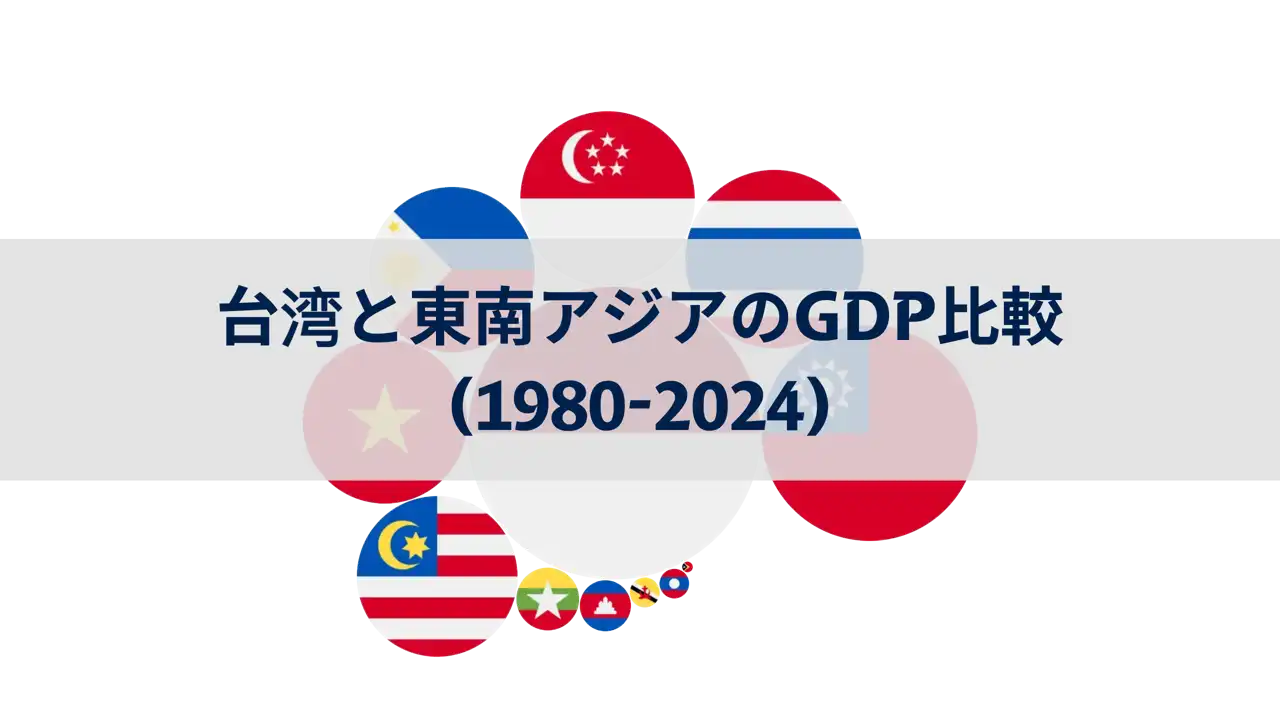 台湾と東南アジア諸国のGDP比較(1980年~2024年) | Beautiful Chart