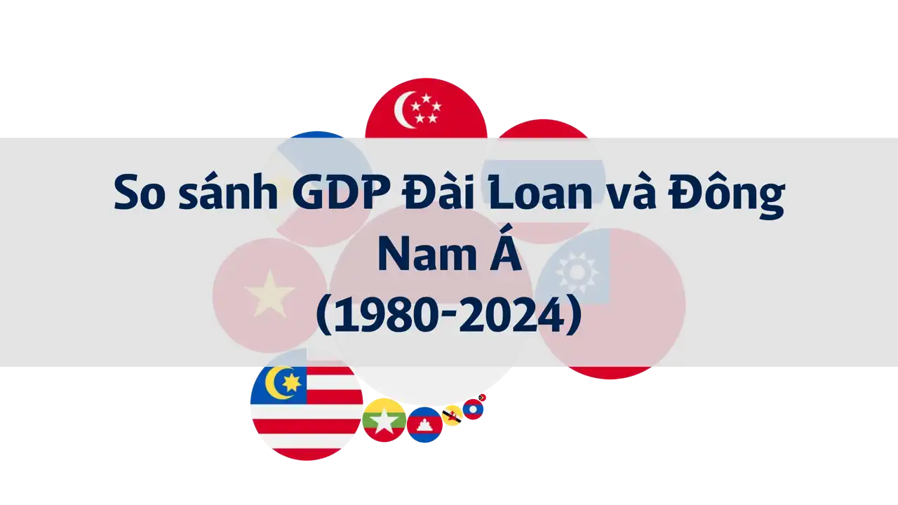 So sánh GDP giữa Đài Loan và các nước Đông Nam Á (1980 đến 2024 ...